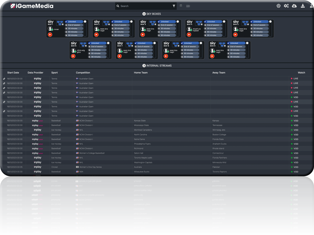 Trading iGameMedia.com